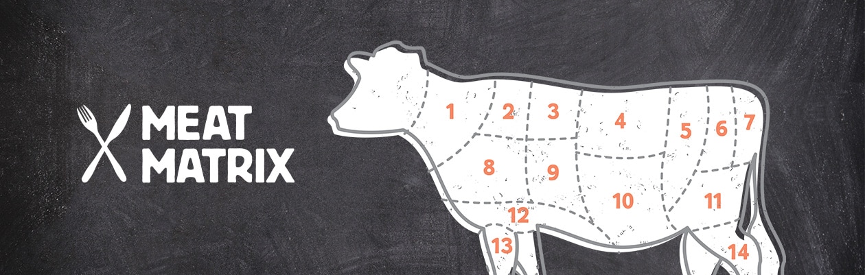 Meat Matrix